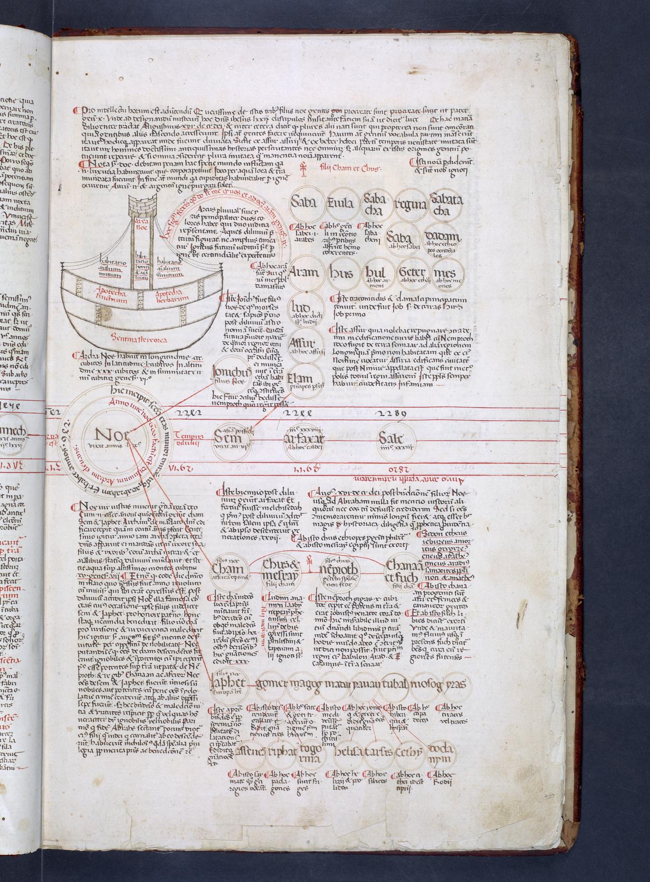 Coffee with a Codex: World and Church History | Penn Libraries